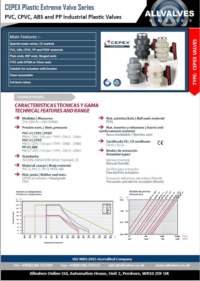 Electrically Actuated Valves Cepex Extreme Ball Valves